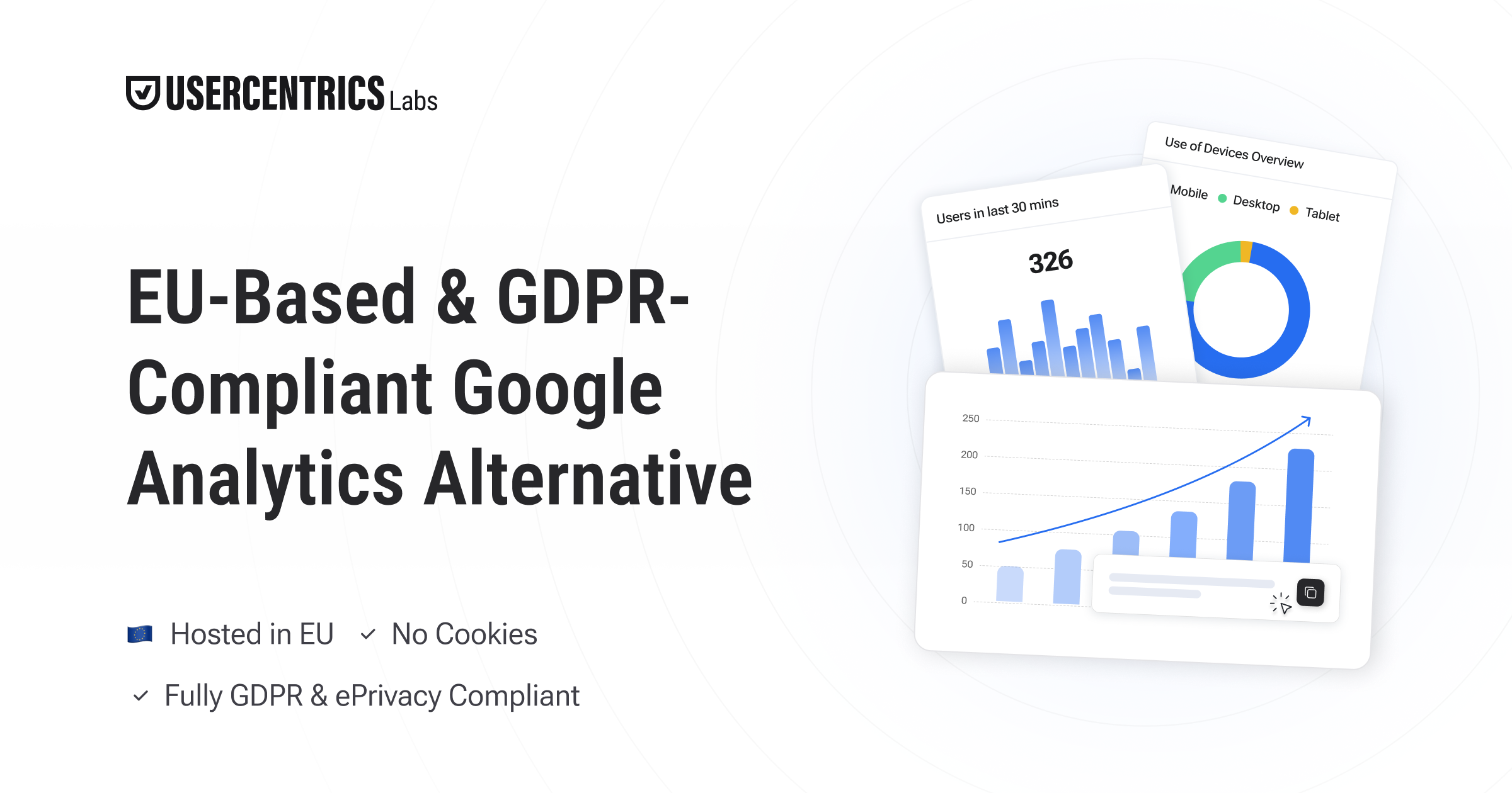 Privacy-Friendly Analytics – GDPR & CCPA Compliant